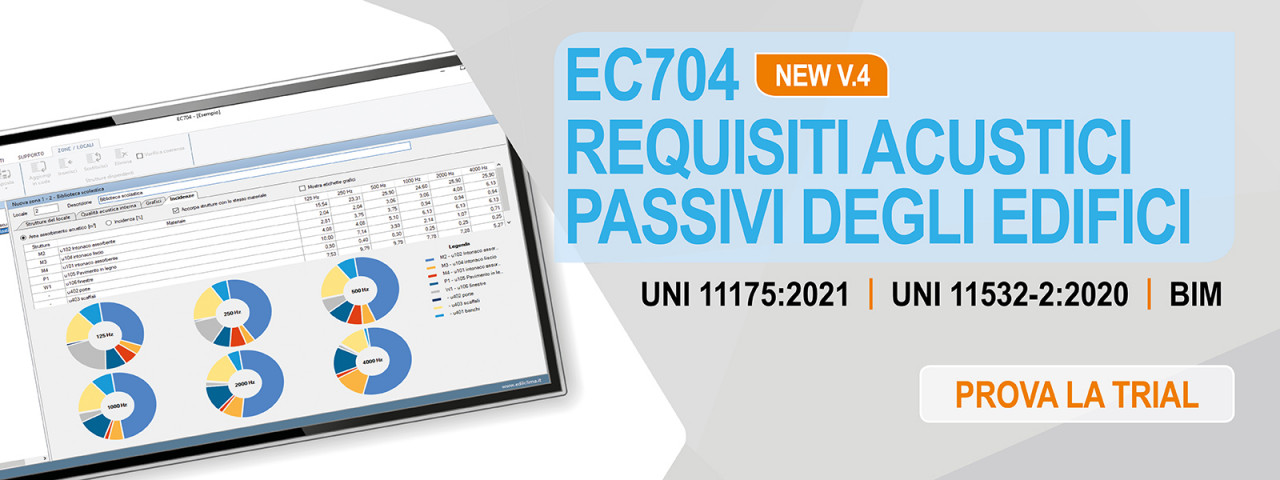 Home » Edilclima Engineering & Software